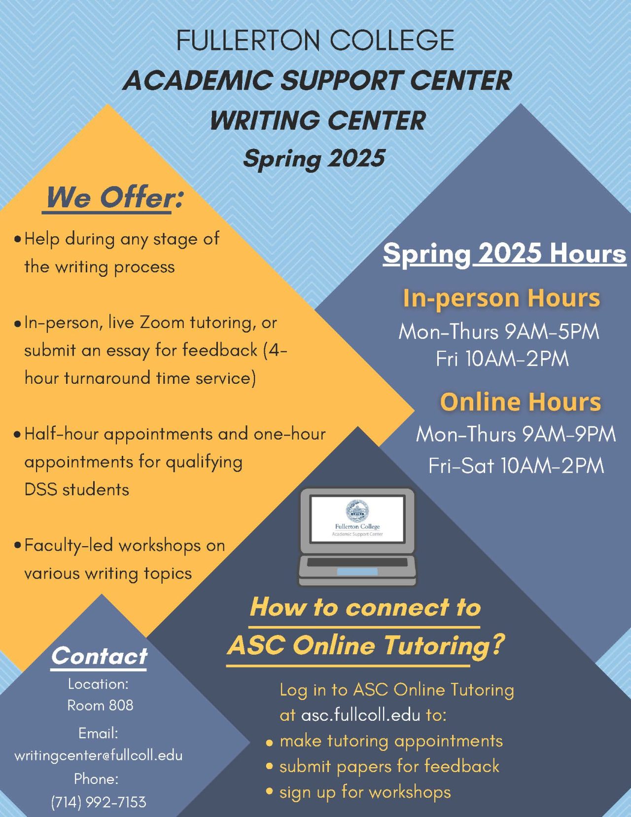Writing Center | Academic Support Center